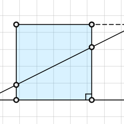 Blue Area = 20 Square Units | Desmos