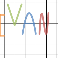 TEAM IVAN | Desmos