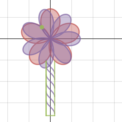 Algebra 2 Extra Credit | Desmos