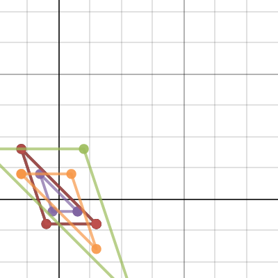 CC3 6-43 Student eTool | Desmos