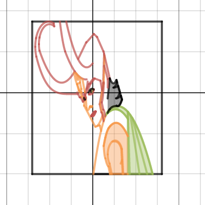 desmos superhero project- Yujeong Han- Loki | Desmos