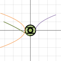 BAT LANTERN | Desmos