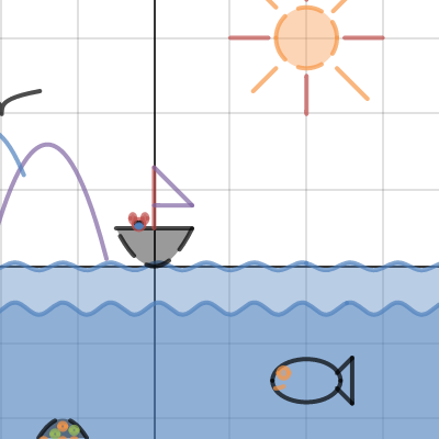 Boat project | Desmos