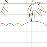 Reiss Nguyen's Palm Tree Equations | Desmos