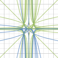 something new | Desmos