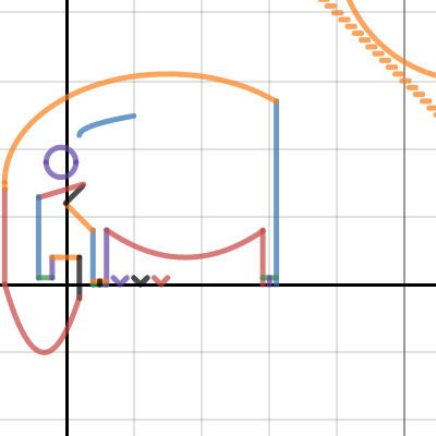 Elephant | Desmos