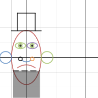 my face :) | Desmos