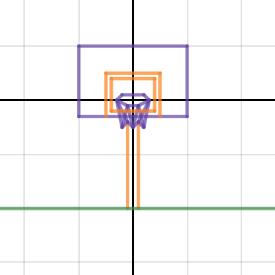 BBALL COURT | Desmos
