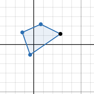 Desmos | Graphing Calculator