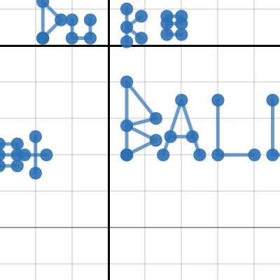 Mackenzie Mann The Winning Team | Desmos