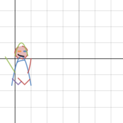 Wow AMAZING!| Desmos