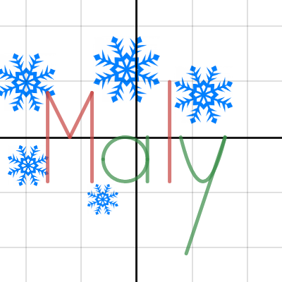 Name Graph | Desmos