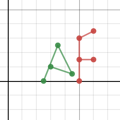 Initials | Desmos