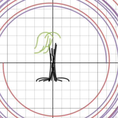 Willow Tree | Desmos