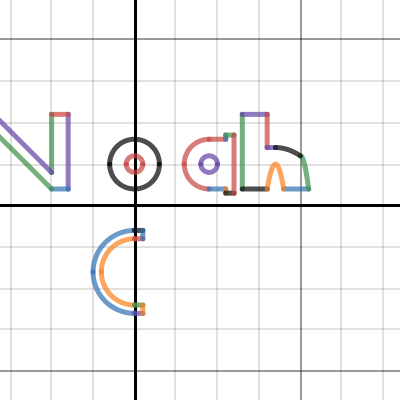 Pre Calc Name | Desmos