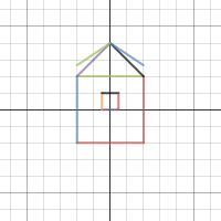 House- Shoshi W | Desmos