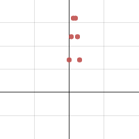 Baseball height vs time graph | Desmos