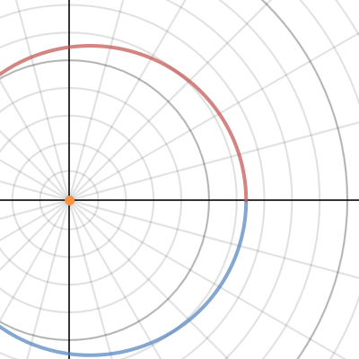 Solar Orrery | Desmos