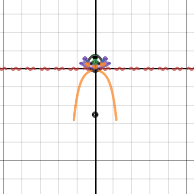 Art Project | Desmos