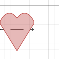 Heart | Desmos