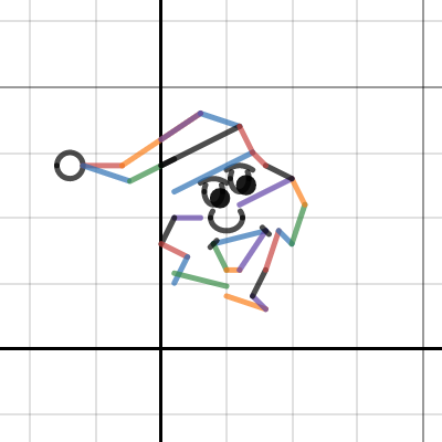 Math 10C December Art Project | Desmos
