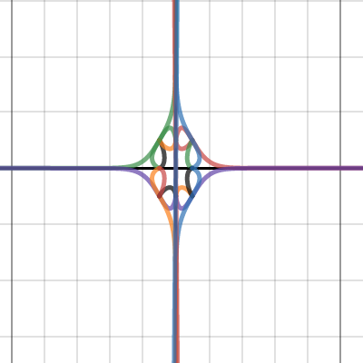 1st Design | Desmos