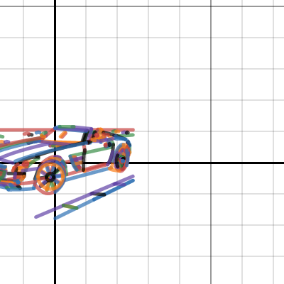 Desmos Art Assignment Template | Desmos