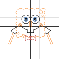 Spongebob | Desmos