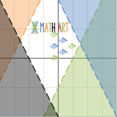 Directions for the Unit 4 Project | Desmos