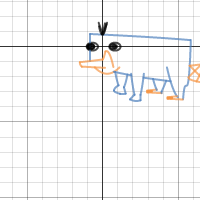 Desmos Assignment | Desmos