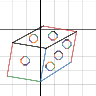 Dice | Desmos
