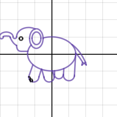 Elephant for Math Art Project | Desmos