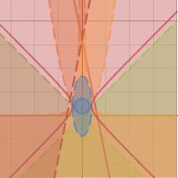 math assignment | Desmos