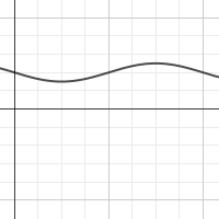 math30_u4l3_example7c | Desmos