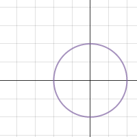 Circle nonsense| Desmos