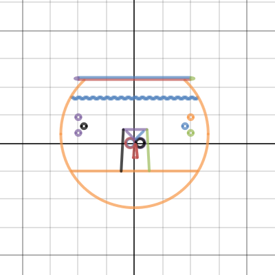 Micky mouse | Desmos