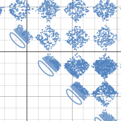 Amazing Grid | Desmos
