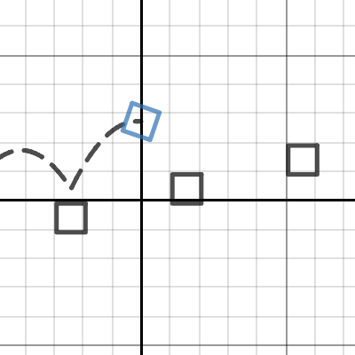 Continuous Ascending Jump | Desmos