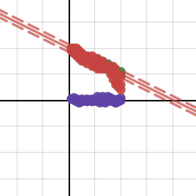 pink background hide and survive activities | Desmos