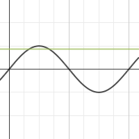 math30_u5l1_example1 | Desmos