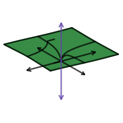 Complex arcexsecant | Desmos