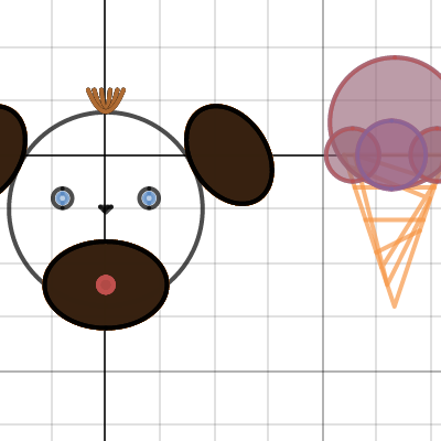 Perfect face project | Desmos