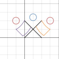 Color Guard | Desmos