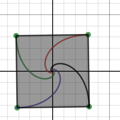 four dogs chasing each other | Desmos