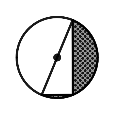 Twitter Circle Graph | Desmos
