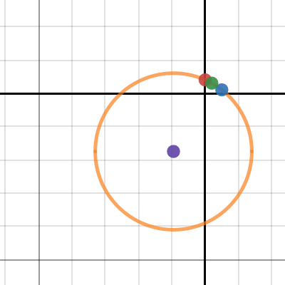 no. 1 (jun 19) act | Desmos