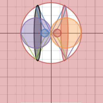 math | Desmos