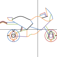 Math Class Motorcycle | Desmos