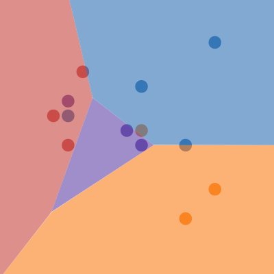 Untitled Graph | Desmos