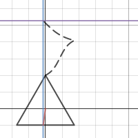 Simulation stupid | Desmos